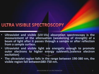 UV SPECTROSCOPY AND ITS APPLICATIONS | PPT