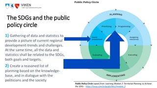 Nygard, Gunn - Create a policy planning system that promotes ...