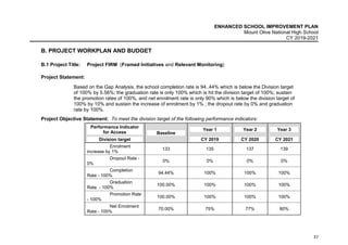 III. Planning Worksheets & Project Design Sample- Regional Retooling (4 ...