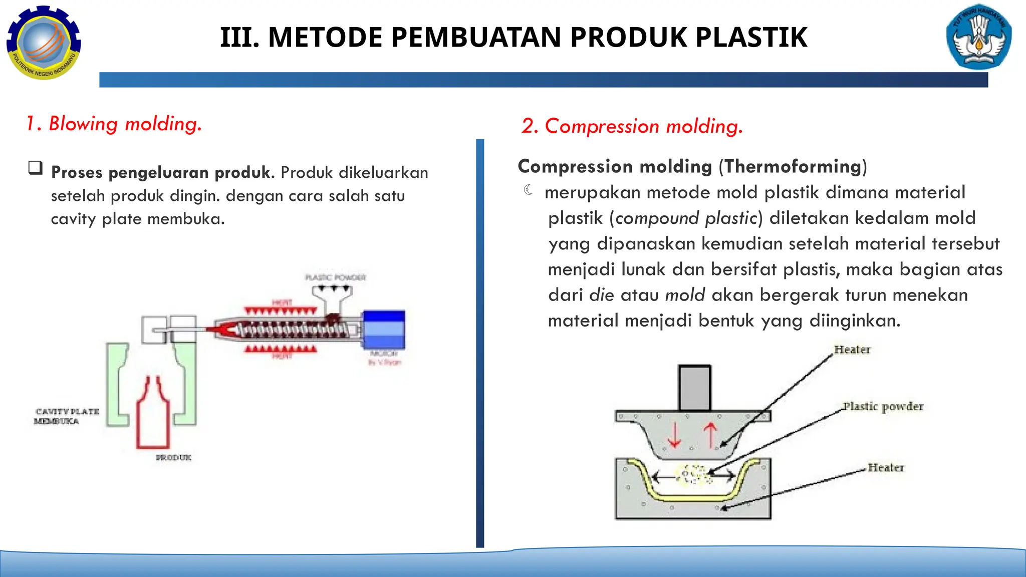 III. Metode Pembuatan Part / BendaPlastik.pptx