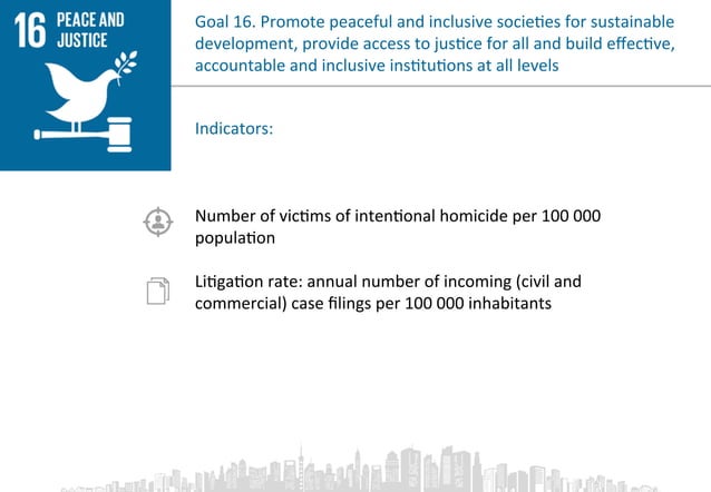 Kruchkova Polina - Localization of SDGs: Suggestions on Indicator Framework | PPT