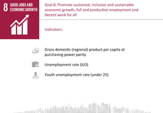 Kruchkova Polina - Localization of SDGs: Suggestions on Indicator Framework | PPT
