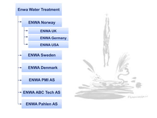 6 adv water manag in closed loos t andresen enwa | PDF