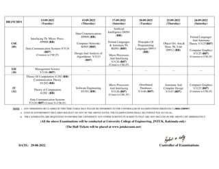 III-B.Tech-I-Sem-Special-Supple-Exams-Sep-2022.pdf