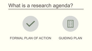 Inquiries Investigation and Immersion - Class research agenda.pptx