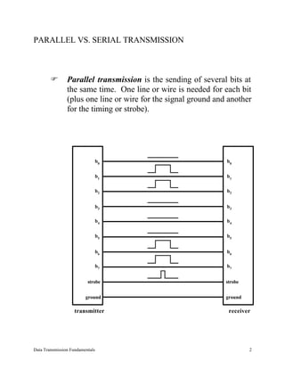Iii Data Transmission Fundamentals | PDF