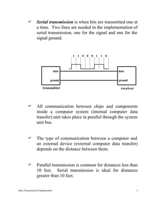 Iii Data Transmission Fundamentals | PDF