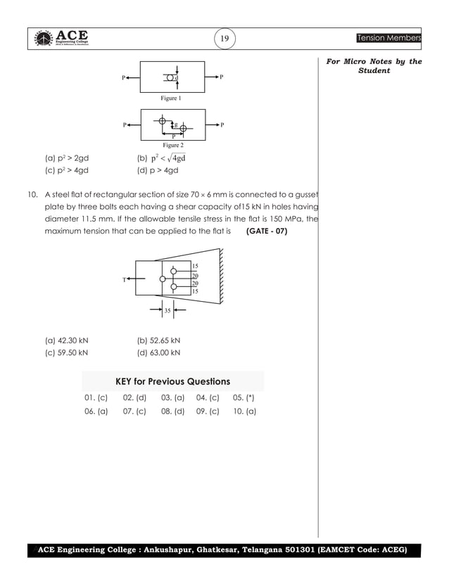 Iii design-of-steel-structures-unit-2 | PDF