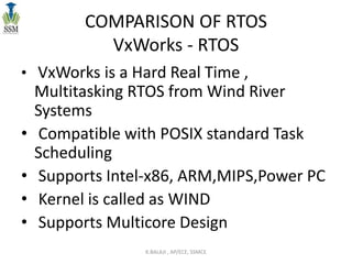 Iii eee-ee8691-embedded sys comparison of rtos | PPT