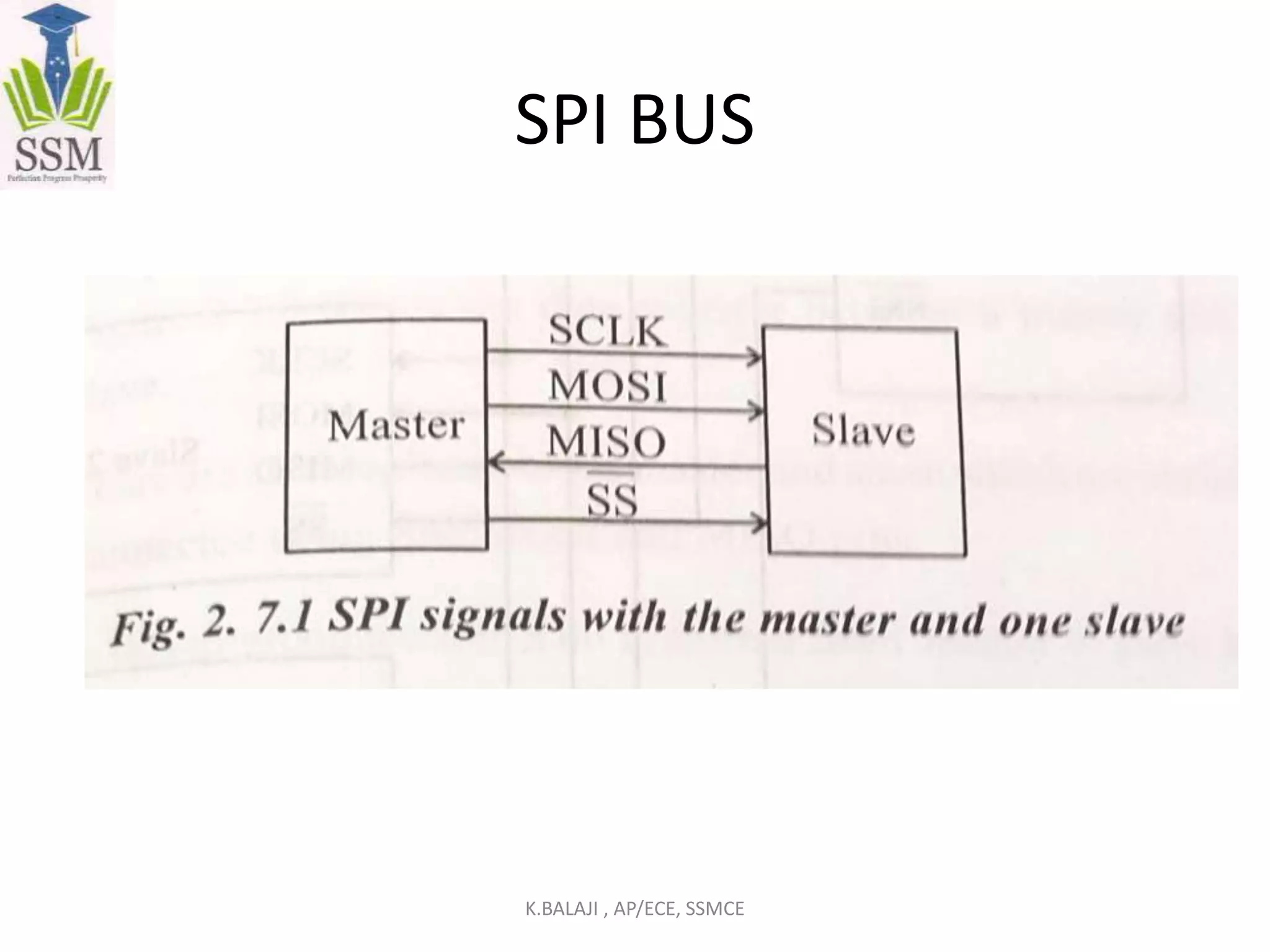 Iii eee-ee8691-embedded sys data communication | PPT