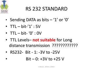 Iii eee-ee8691-embedded sys data communication | PPT