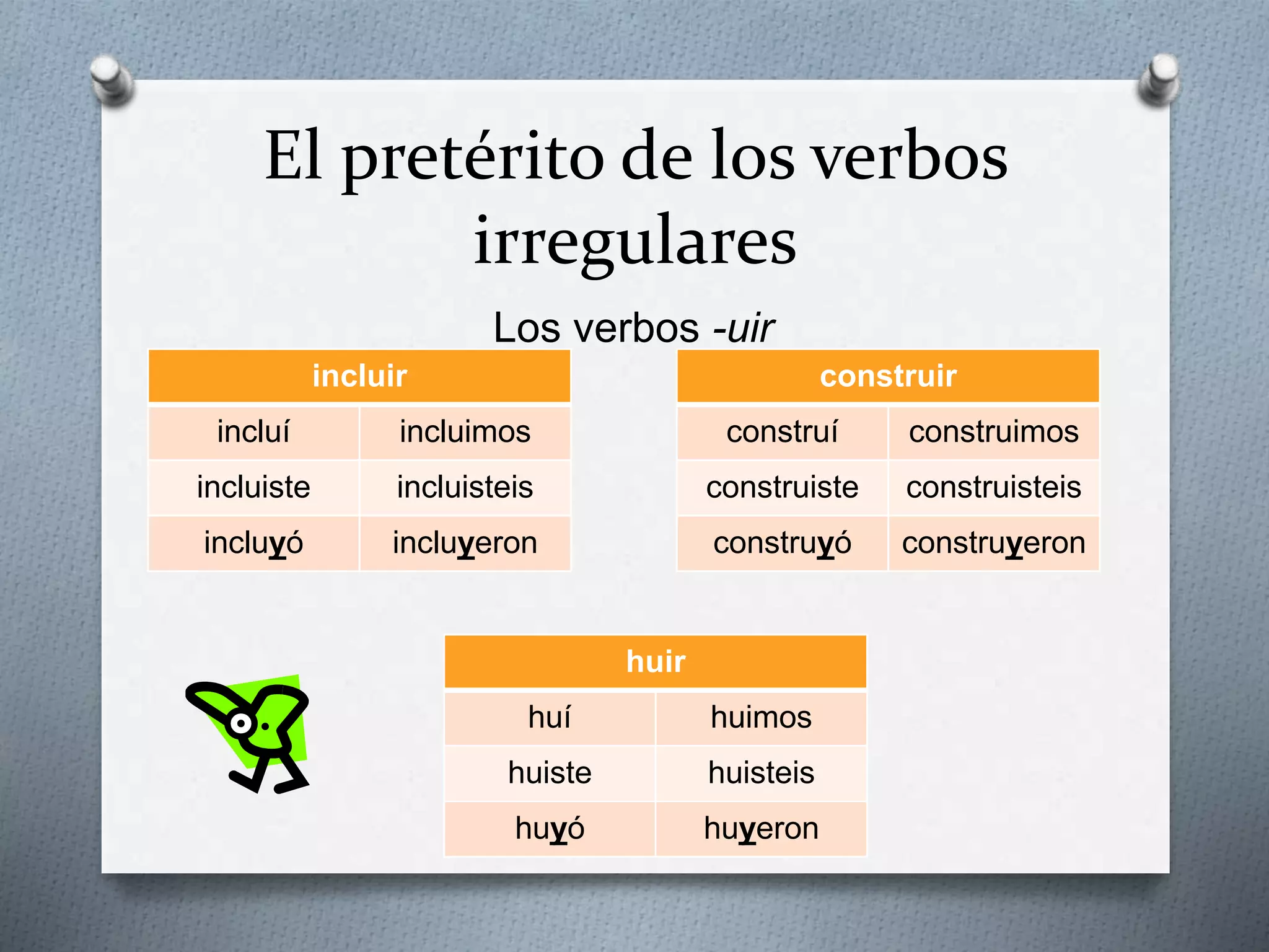 III- El pretérito de los verbos irregulares (el grupo Y, Í)- Apuntes | PPT