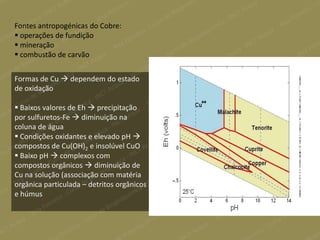 Curso de Biogeoquímica de Sedimentos Aquáticos - Parte III | PDF