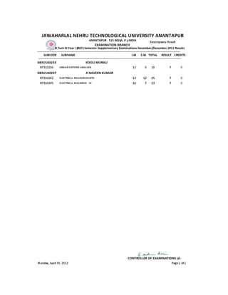 3 1 R07 nov -dec 2011- descrepancy | PDF
