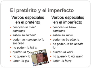 III- Los cuentos- Gramática- El pretérito e imperfecto- Apuntes | PPTX