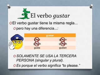 III- Repaso- El verbo gustar- Apuntes | PPTX
