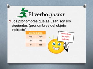 III- Repaso- El verbo gustar- Apuntes | PPTX