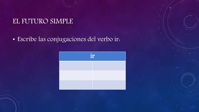 III- Repaso- Gramática- El futuro simple- Apuntes | PPTX