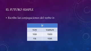 III- Repaso- Gramática- El futuro simple- Apuntes | PPTX