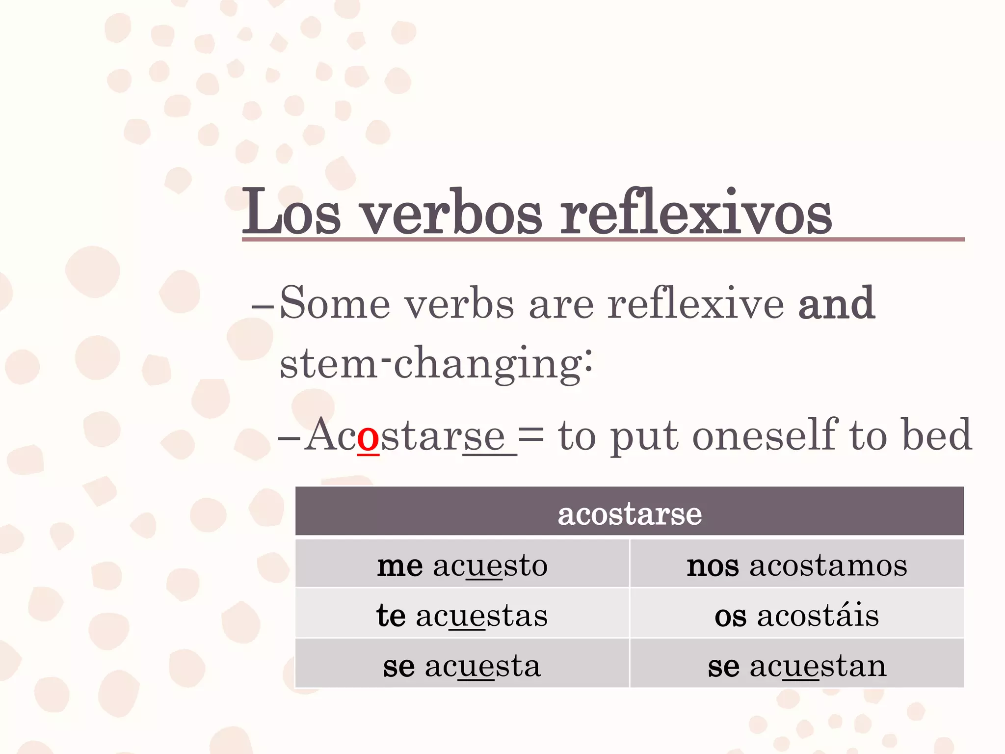 III- Repaso- Los verbos reflexivos- Apuntes | PPTX