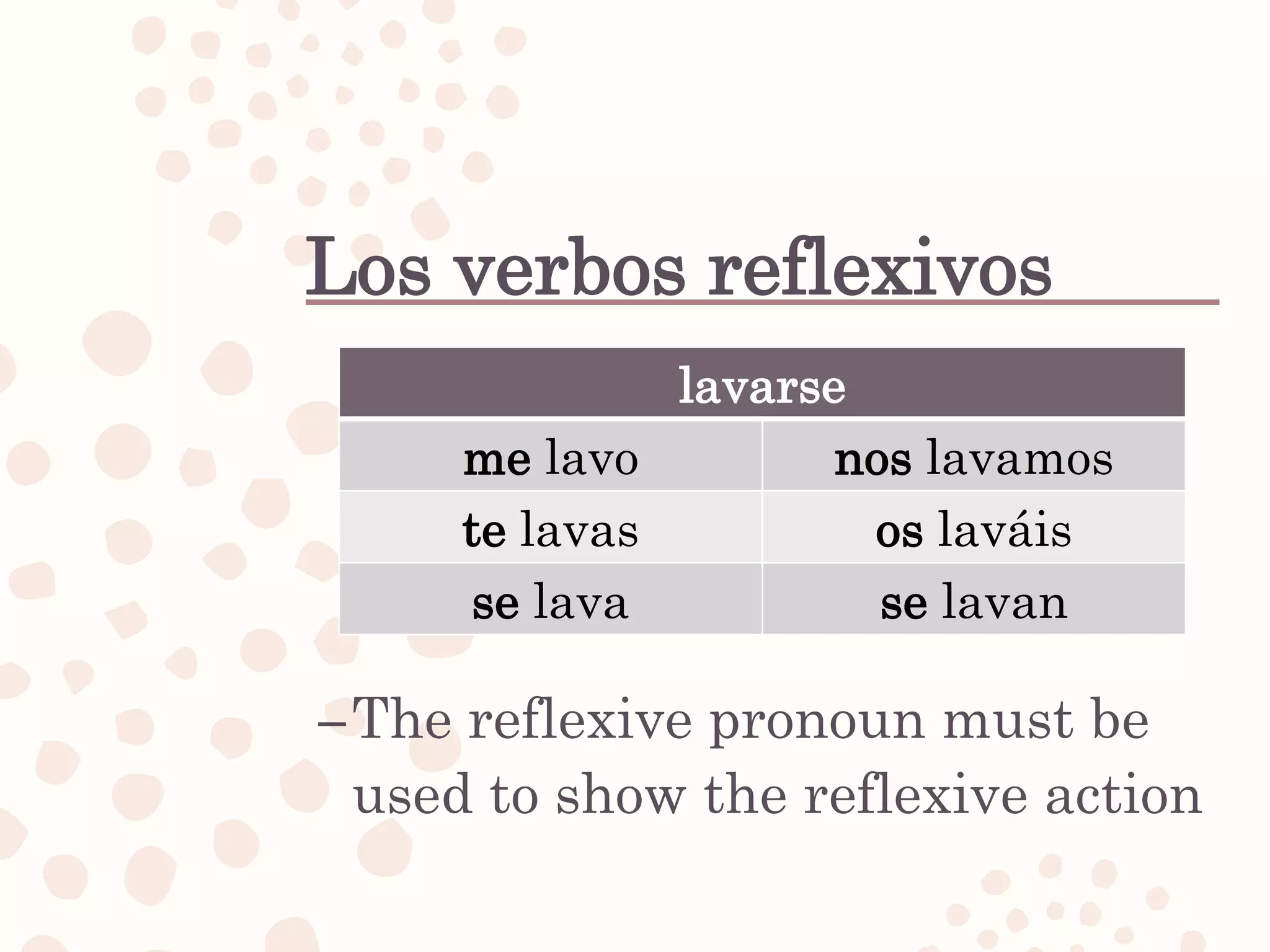 III- Repaso- Los verbos reflexivos- Apuntes | PPTX