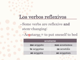 III- Repaso- Los verbos reflexivos- Apuntes | PPTX
