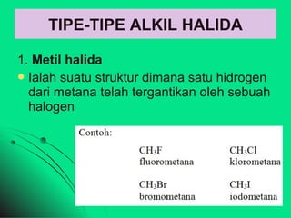 ITP UNS SEMESTER 2 senyawa halogen organik | PPT
