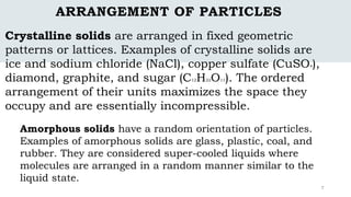 iii-STRUCTURE-OF-SOLIDS boracay beach.pptx