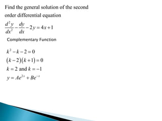 Differential equation and Laplace transform | PPT