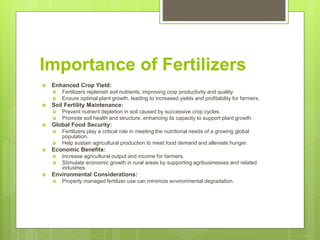 B.Sc Agri Fertilizer - Types, Application, Mode of Action | PPTX