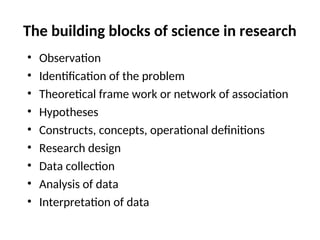 Fundamentals of Business Research Methods | PPT