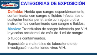 Tema de inyectables del curso de enfermería | PPTX