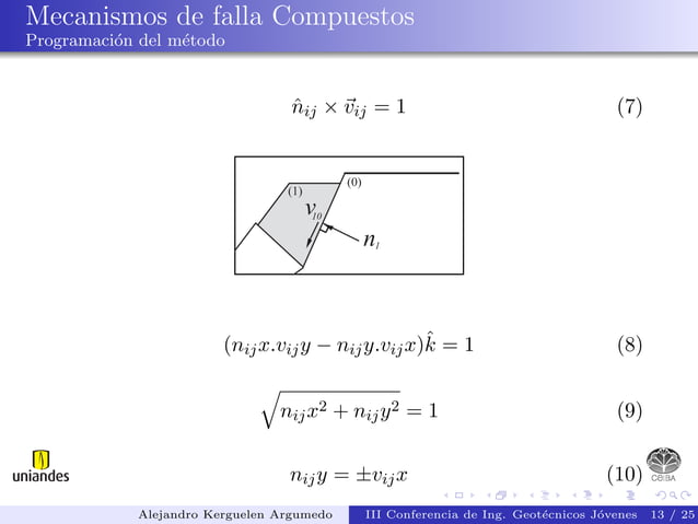 Probabilistic slope stability analysis using compound failure ...