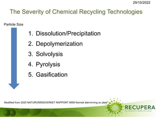 IIIEE Lunds University Chemical Recycling of Plastics | PPT