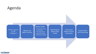 IIIF and DSpace 7 - IIIF Conference 2023.pdf