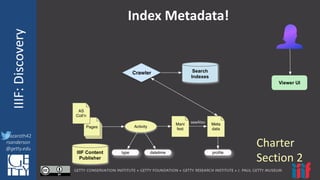 IIIF Discovery Walkthrough | PDF