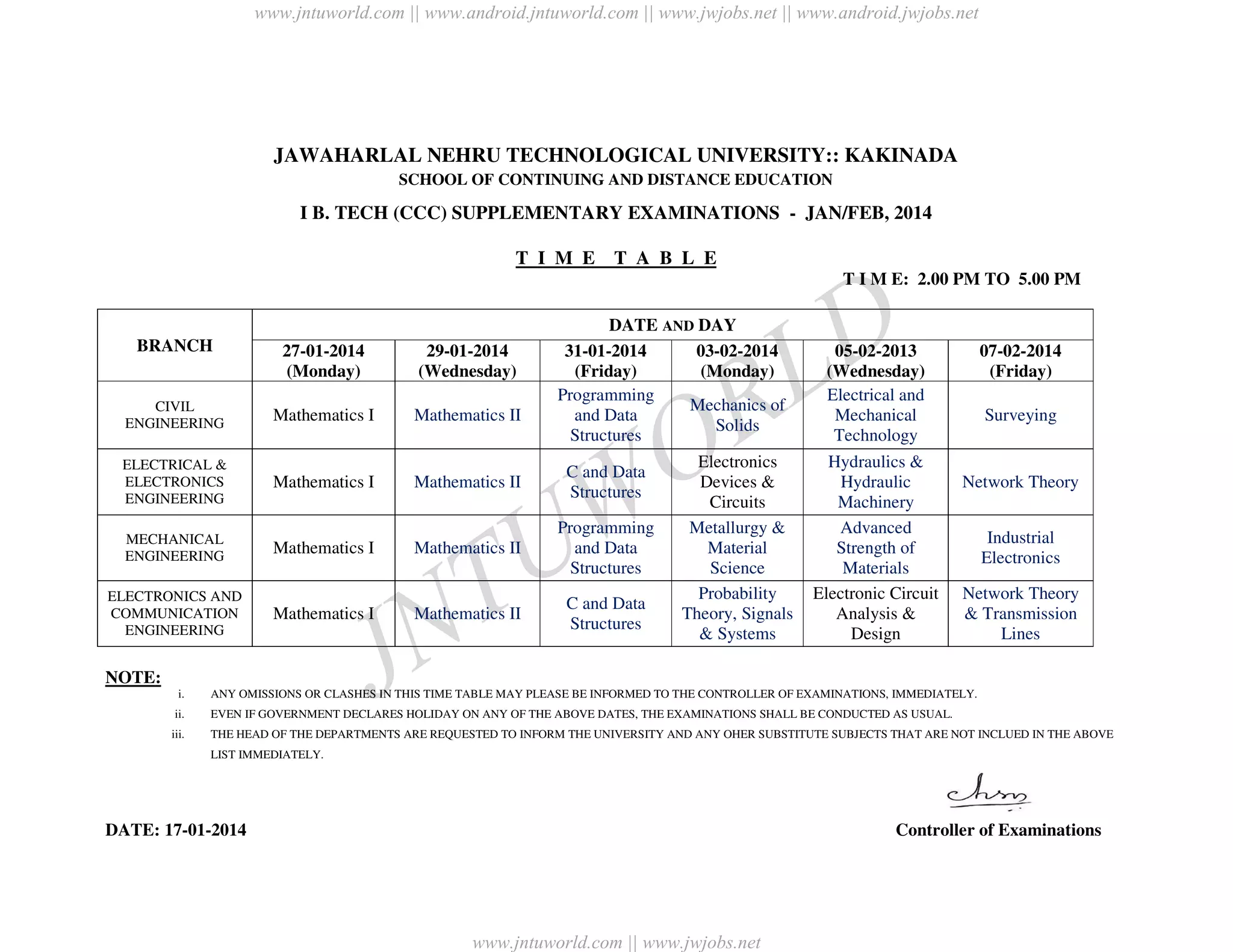 I ii iii_iv_btech_time_tables | PPT