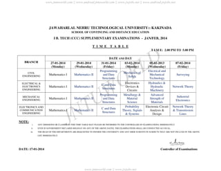 I ii iii_iv_btech_time_tables | PPT