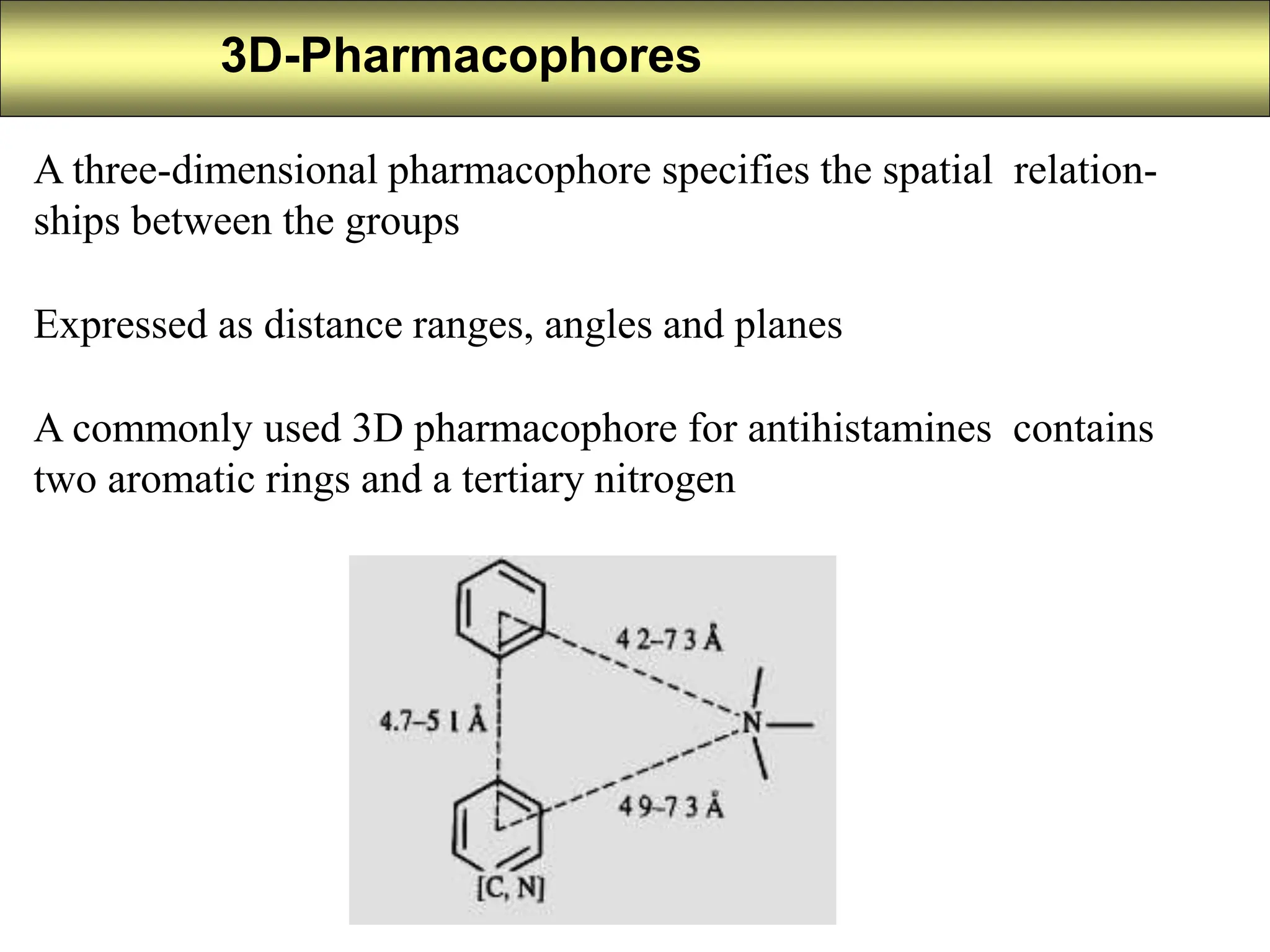 Pharmacophore Modeling and Docking Techniques.ppt