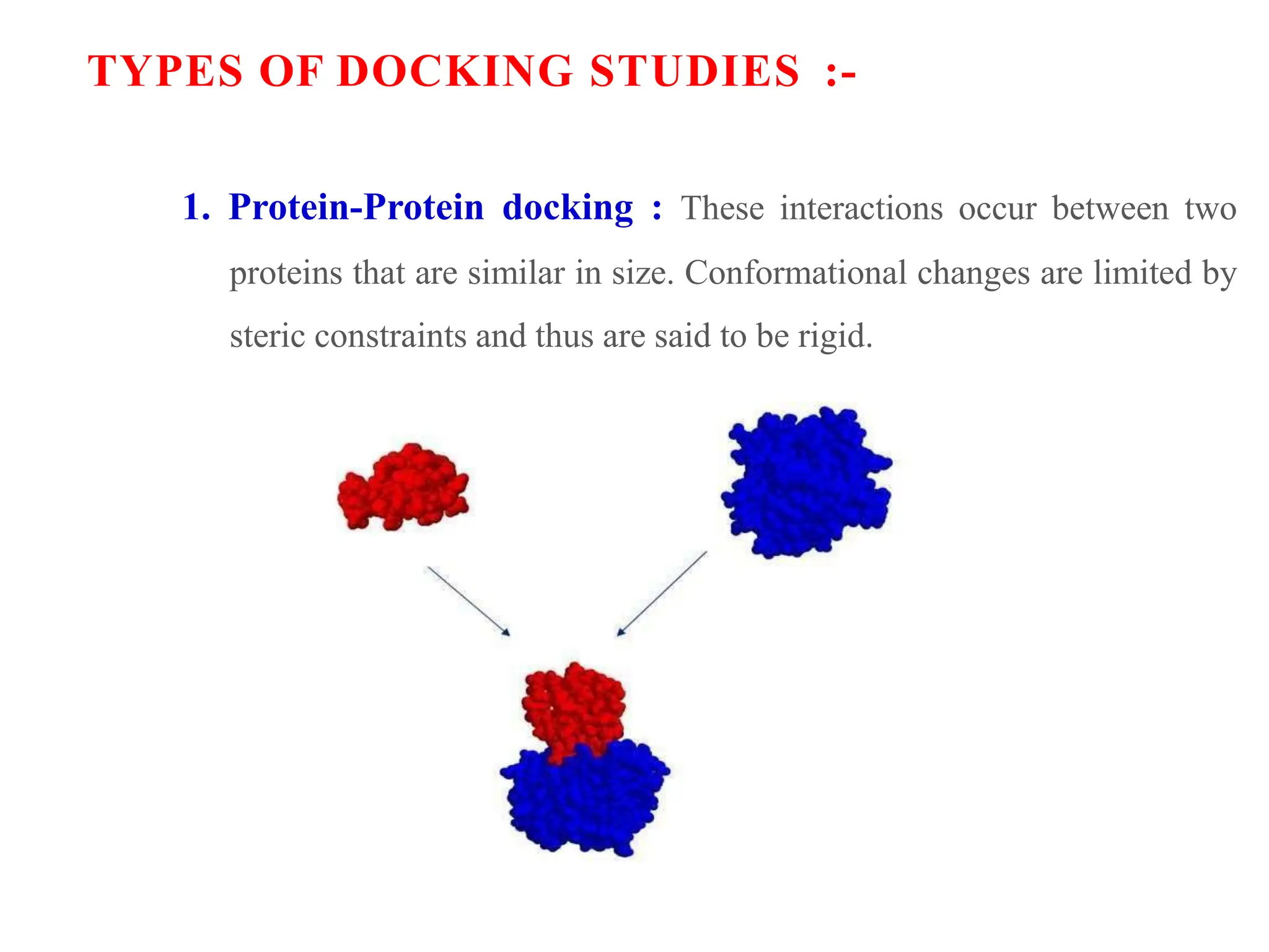 Pharmacophore Modeling and Docking Techniques.ppt