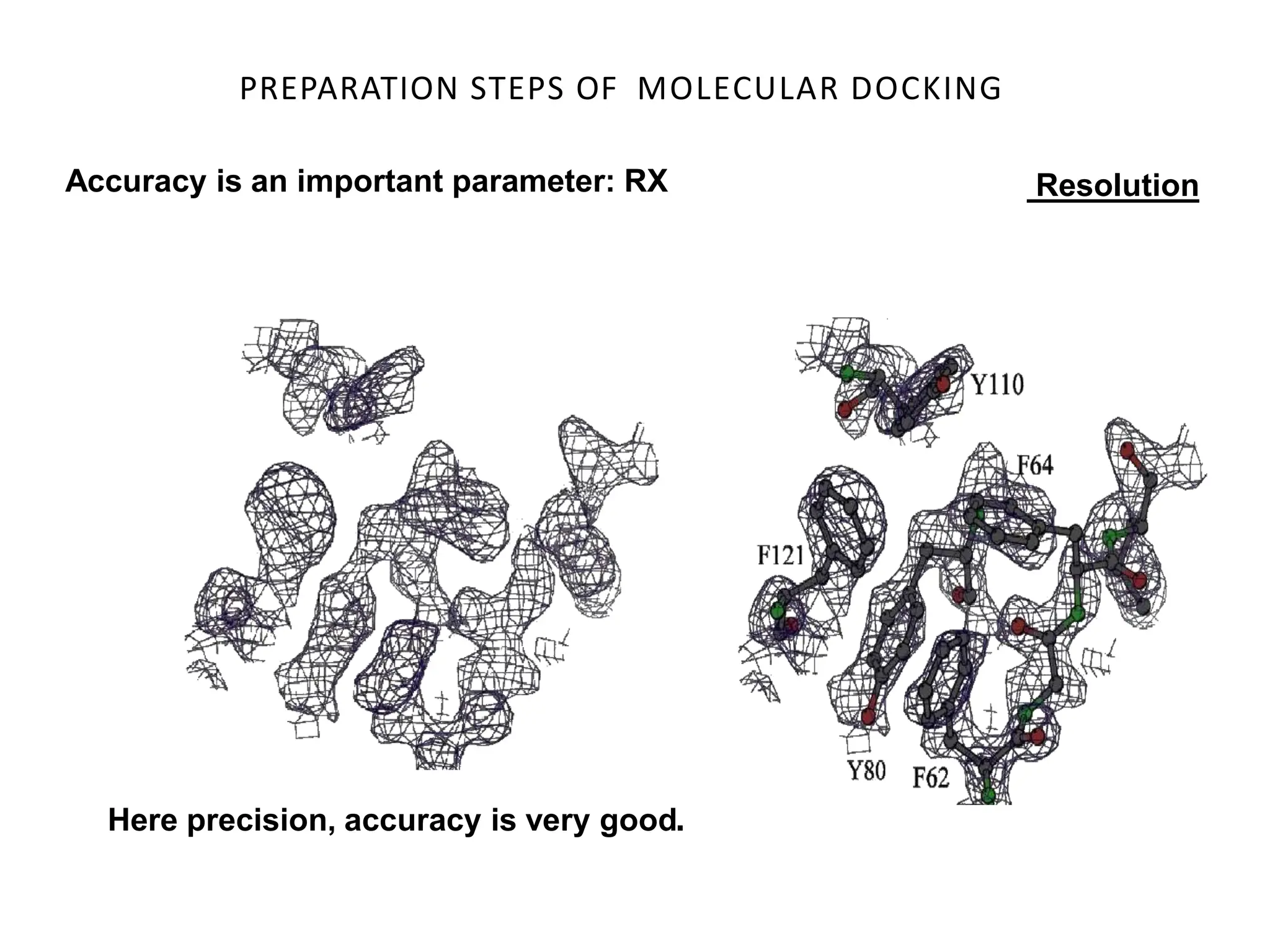 Pharmacophore Modeling and Docking Techniques.ppt | Chemistry | Science