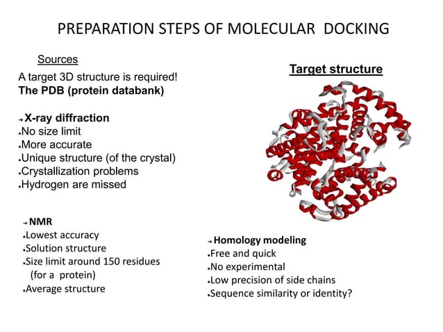 Pharmacophore Modeling and Docking Techniques.ppt | Chemistry | Science