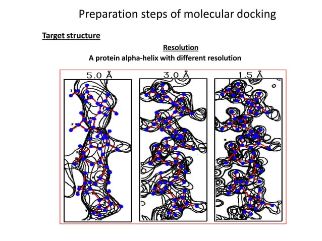 Pharmacophore Modeling and Docking Techniques.ppt | Chemistry | Science