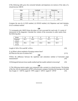 Iii min i sem q.bank 2016 17 | PDF