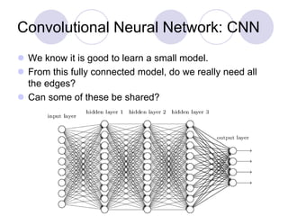 Machine learning algorithms like CNN and LSTM | PPTX