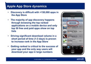 Admob: III Mobile Breakfast Presentation | PPT