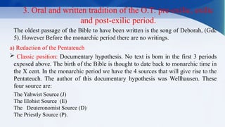 ORIGIN AND FORMATION OF THE BIBLE From t | PPT