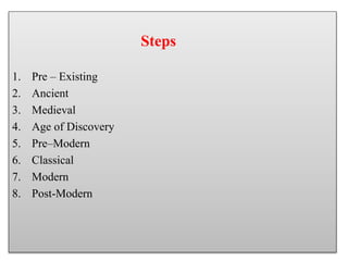 Development of geographical thought in ancient periods | PPTX