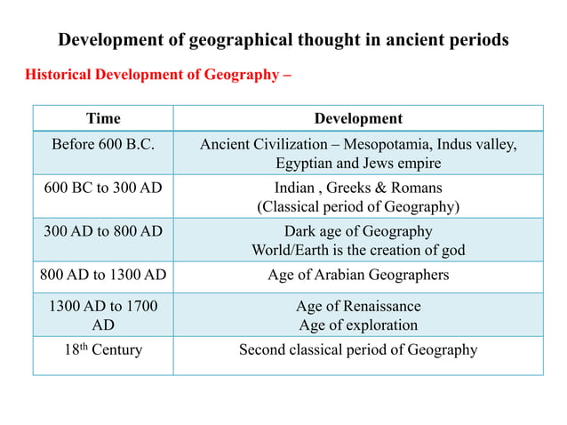 Development of geographical thought in ancient periods | PPTX