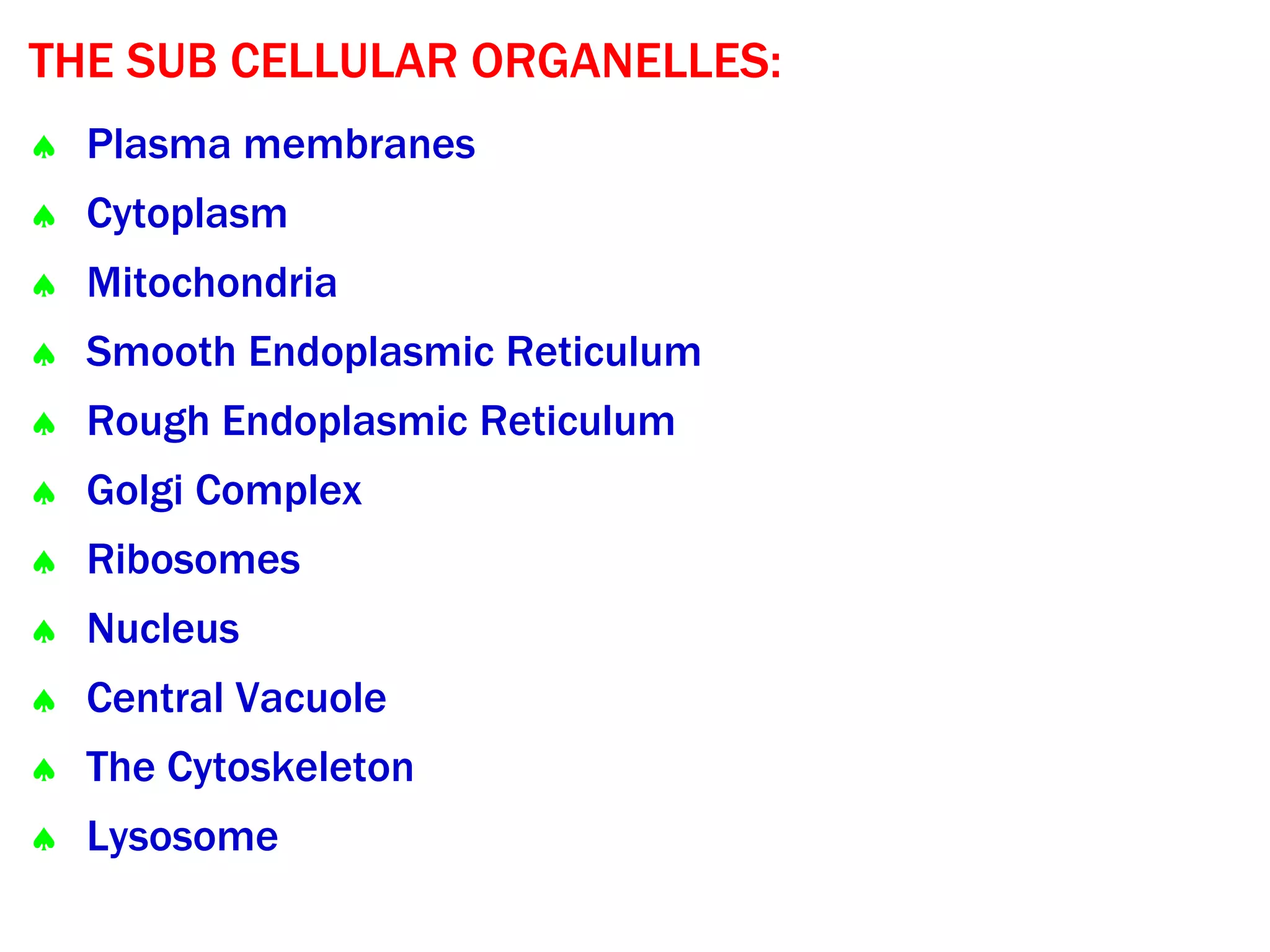 III Pharm.D - The Dynamic Cell - III Pharm.D - The Dynamic Cell ...